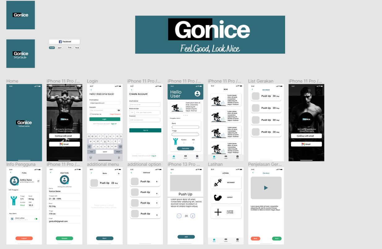 Muhammad Dawamul Mughni | Full Stack Developer